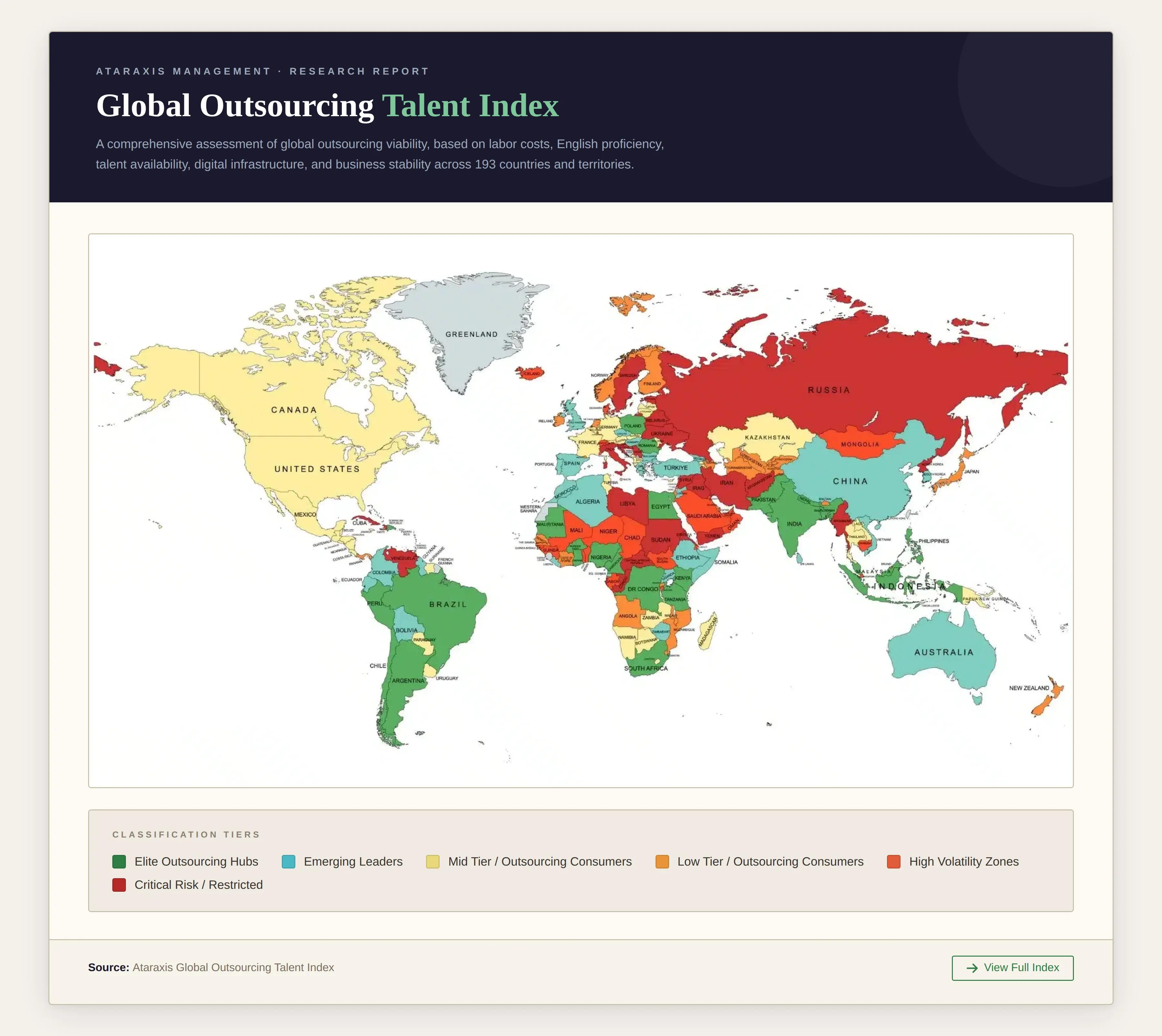 100+ Outsourcing Statistics (2026): Data from the Global Talent Index ...
